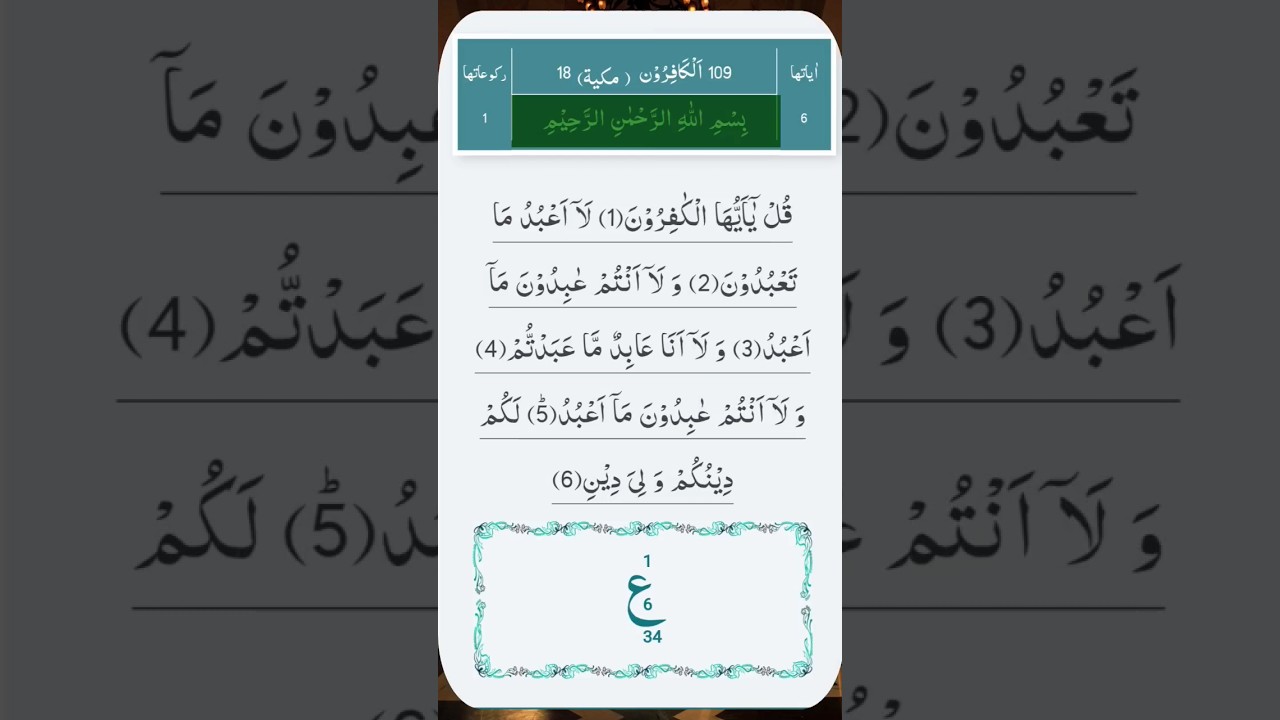 Surah al Kafroon recitation of Holy Quran سورہ الکافرون تلاوت قرآن پاک