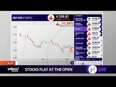 Stocks flat at open after Dow hit correction, Nasdaq entered bear market