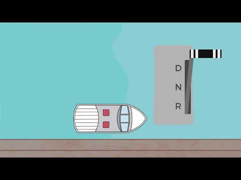 How to moor a boat (Norfolk Broads Hire Cruisers)