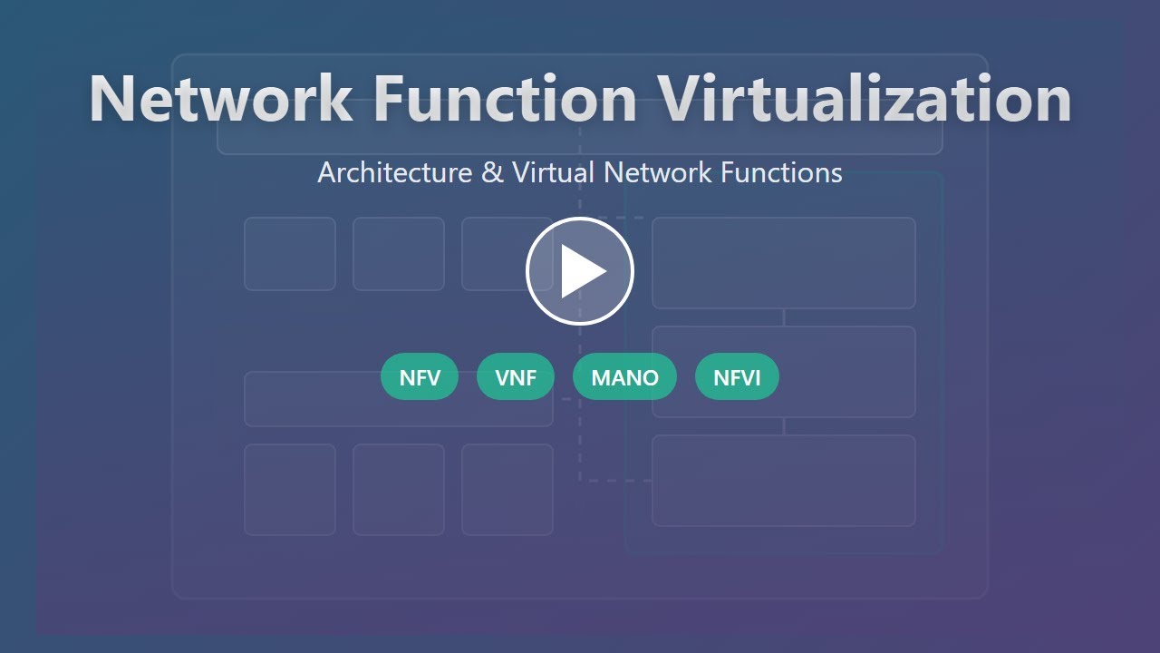 Network Function Virtualization (NFV) Explained for Beginners | Transform Network Architecture