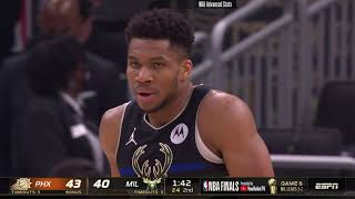 Giannis Antetokounmpo: From Greek Freak to Greek God
