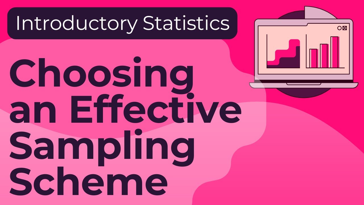Choosing an Effective Sampling Scheme