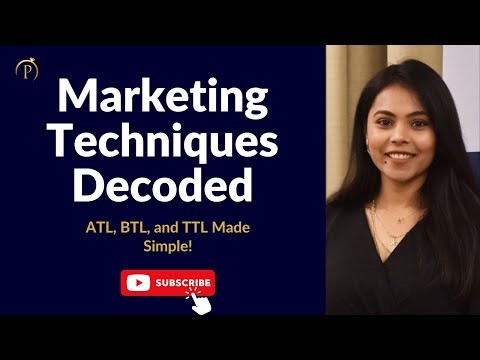 Marketing Techniques Decoded: ATL, BTL, and TTL Made Simple | Plushvie