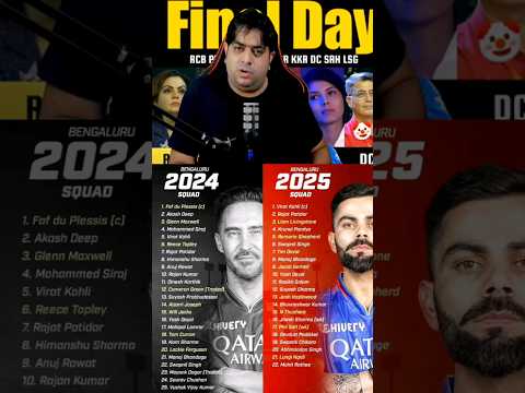 RCB Dangerous Team π€―π₯π€ #abcricinfo #rcb #iplauction #viratkohli #ipl #ipl2025