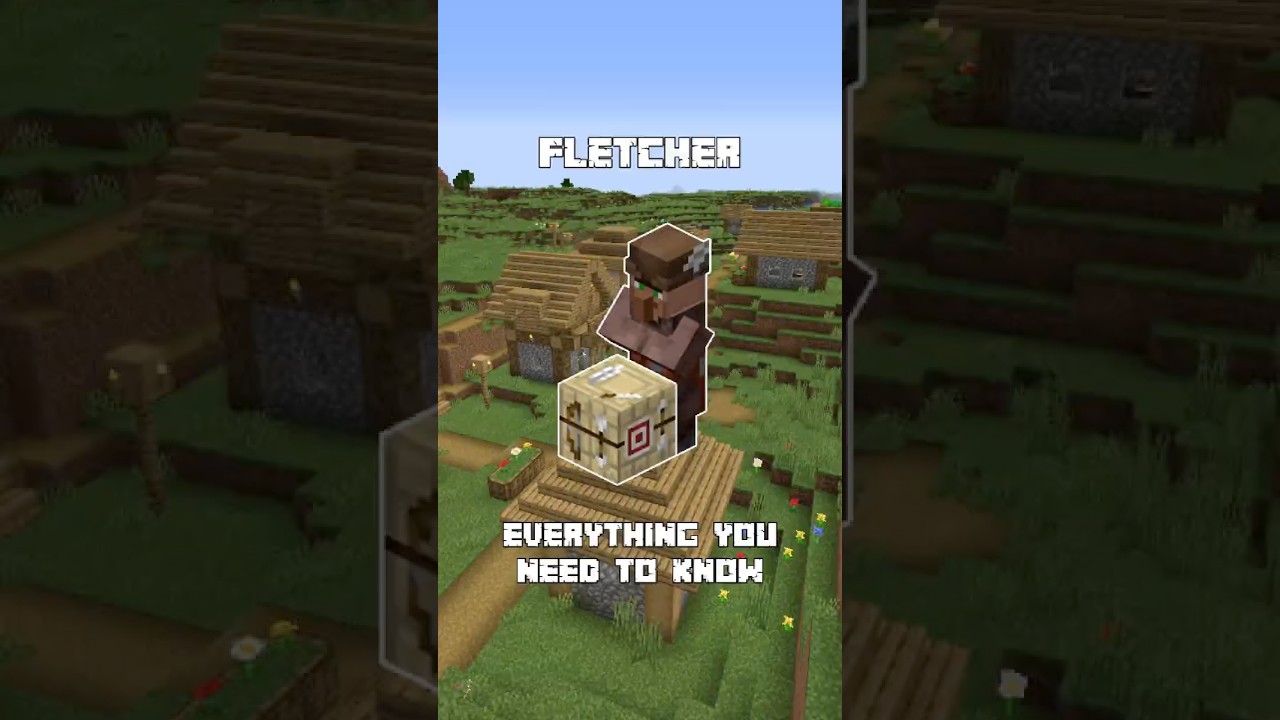 Fletcher - Everything You Need to Know