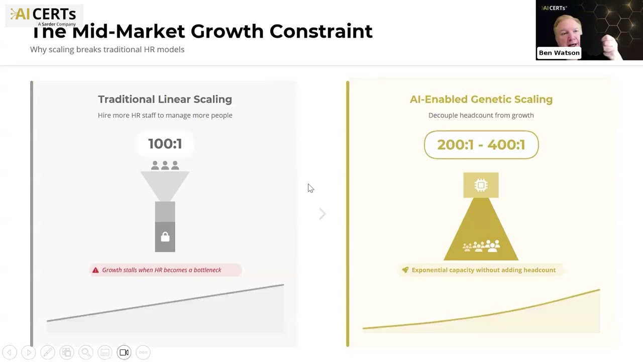 The AI Powered HR Evolution From Administrative to Strategic Architect