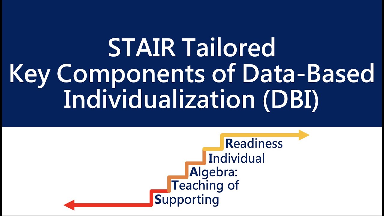 DBI Key Components ‖ Data-Based Individualization ‖ K-12 Instruction ‖ Project STAIR