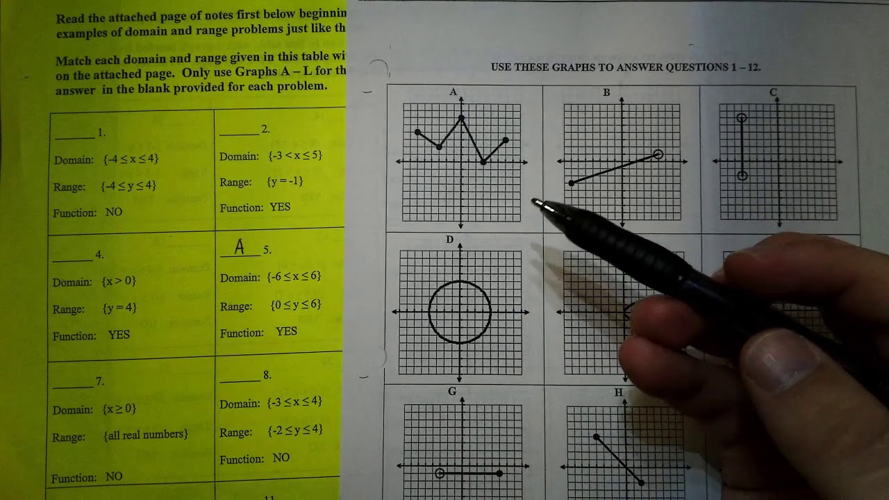 Domain and Range Matching Activity Explanation