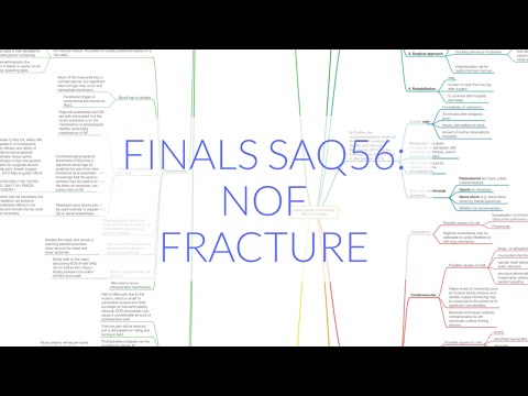FINALS ANAES SAQ56: FRACTURED NECK OF FEMUR