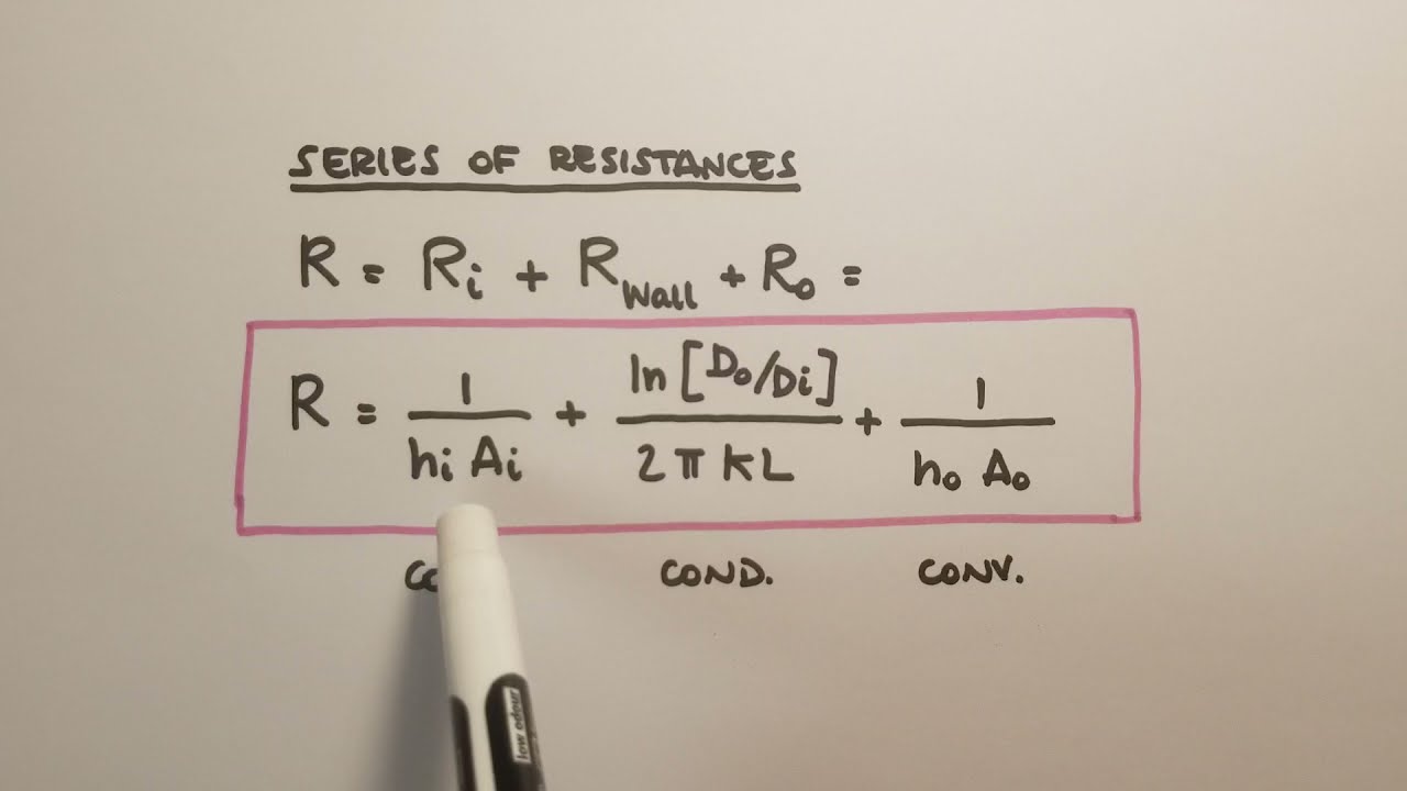 Introduction to heat exchangers - Part 10.1
