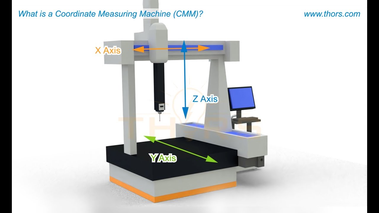 What is a CMM? || THORS Coordinate Measuring Machine (CMM) Basics Course Preview