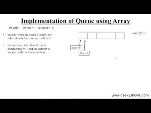 Learn Implementation of Queue using Array in Data Structure Hindi - Mind Luster