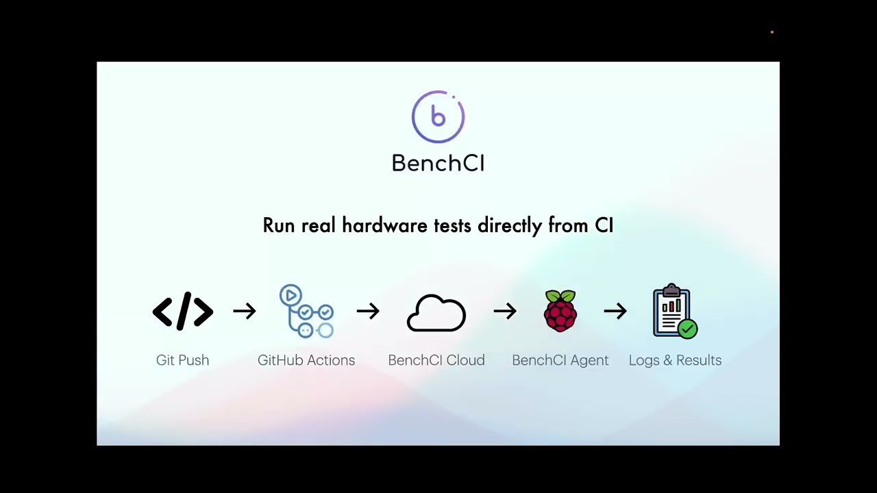 From Git Push to QA Evidence: Firmware Testing on Real Hardware