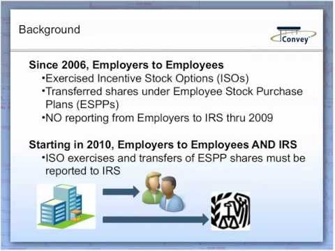 Forms 3921 & 3922 Tutorial powered by Convey