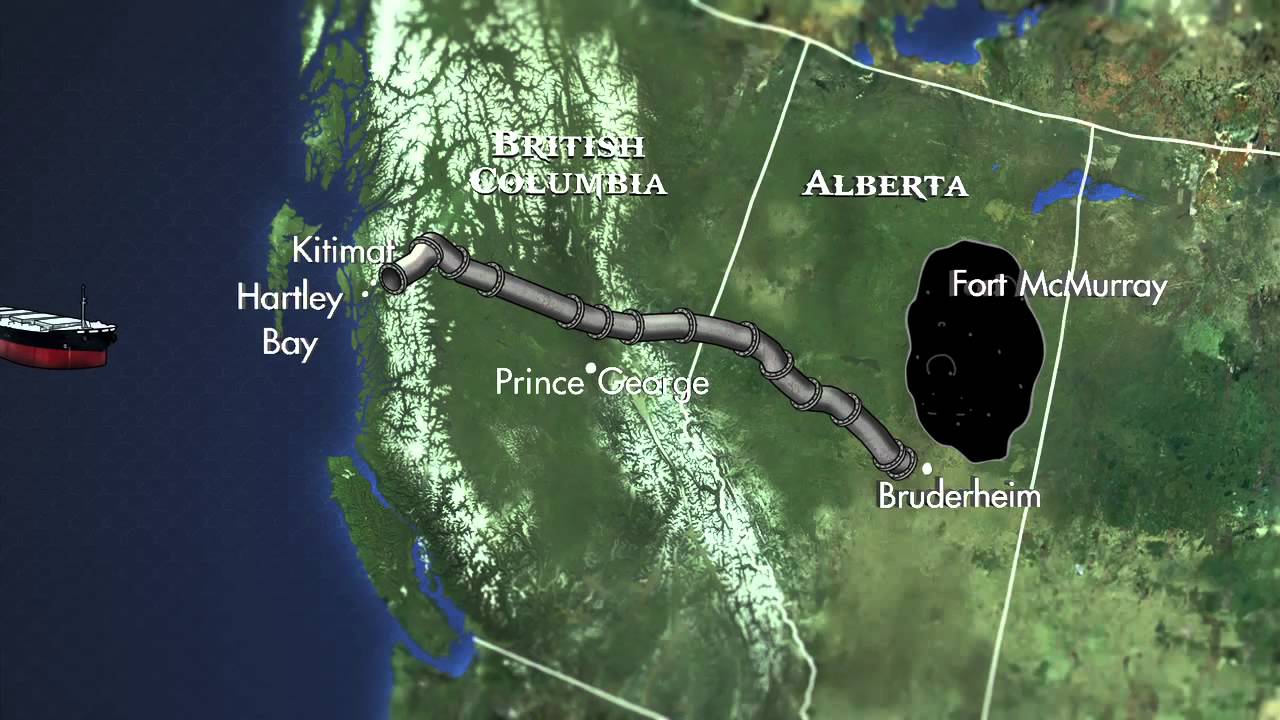 Map of the 'On the Line' Journey