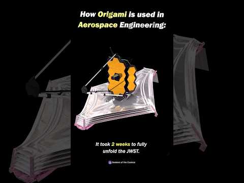 The Concept of Origami is widely used in Aerospace Engineering