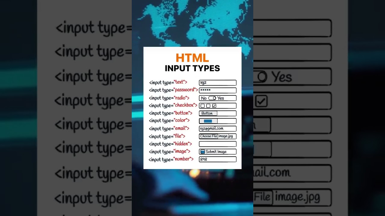 Html İnput Types #backenddeveloper #developer #coding #github #stackoverflow #html #code #java