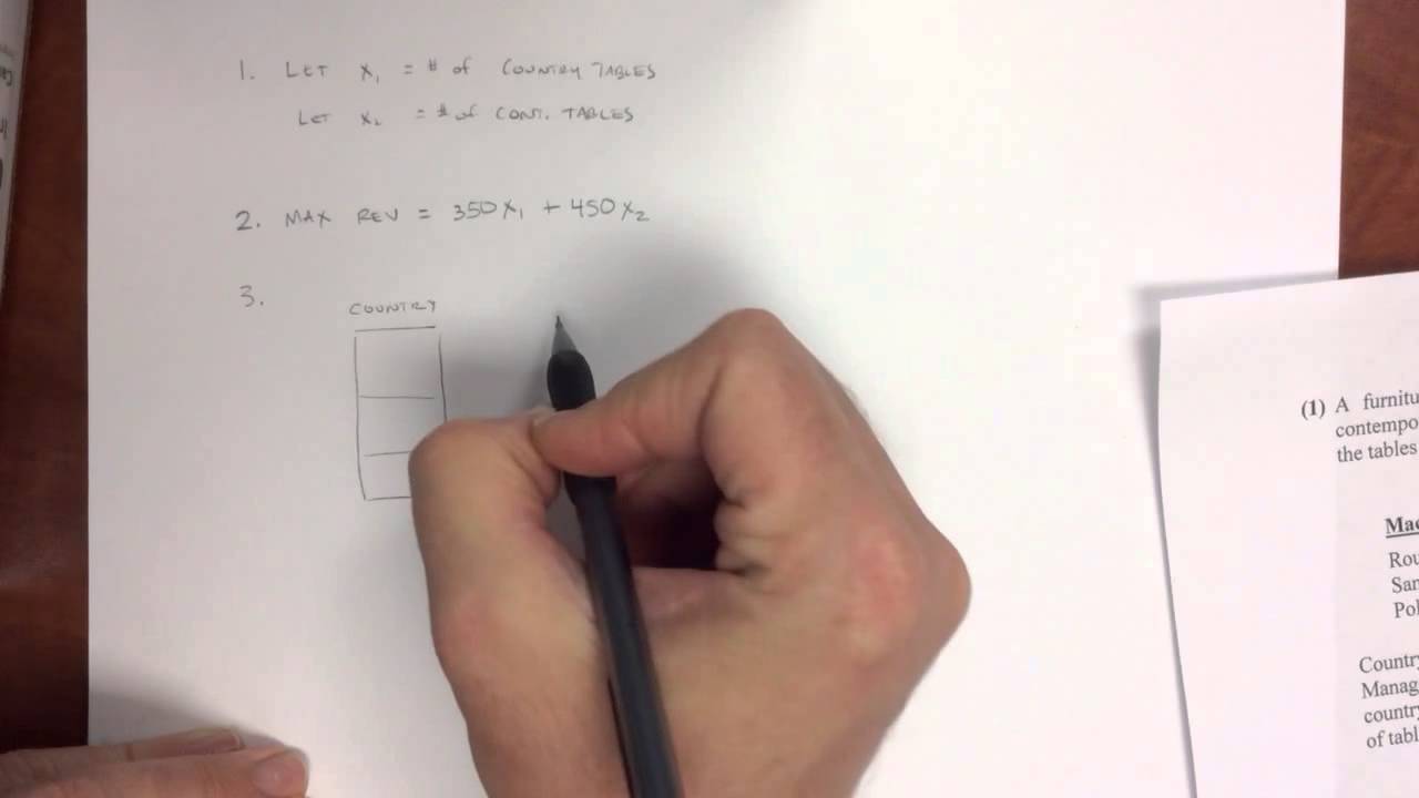 Chapter 4.4 Example LP 1 - LP set up