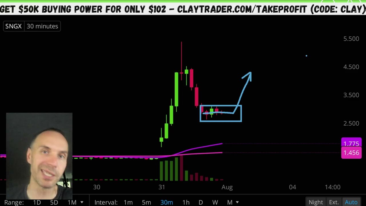 Top 10 Stocks For August 01, 2025 ( $FIG, $SNGX, $VRME, and more! )