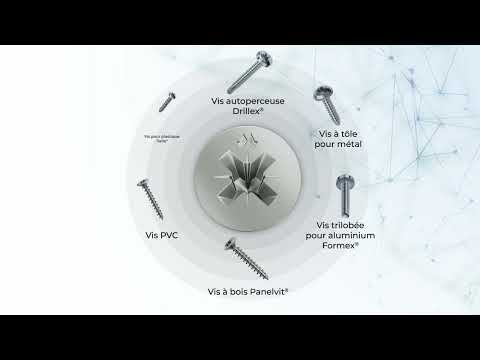 MUSTAD TECHNOLOGIE DES VIS DEPUIS 1912 - présentation de l’entreprise 2022