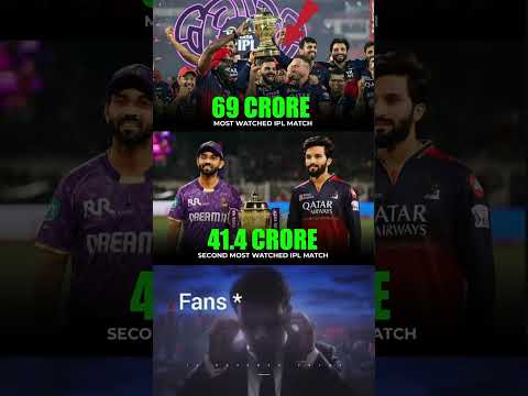 Ipl 2025 Final Becomes Most Watched Match In History ????????????#trending #shortsfeed #ipl2025 #cricket