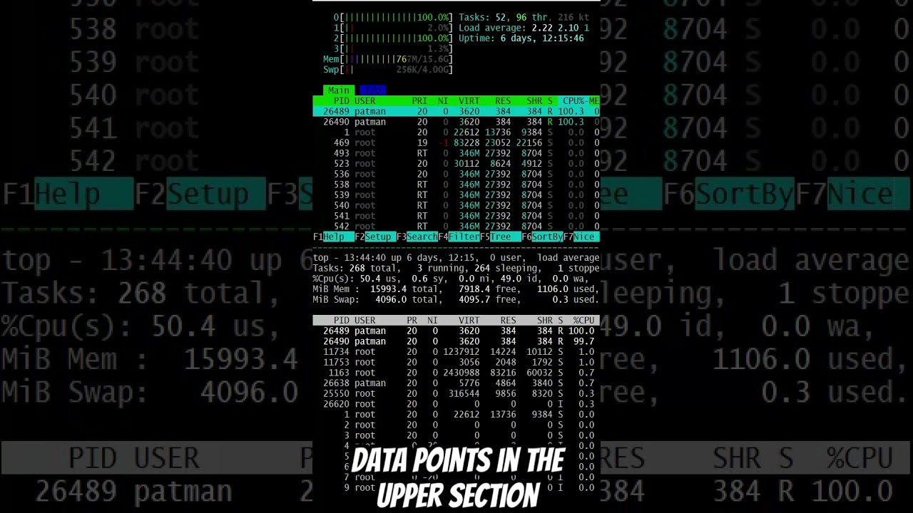 linux: top vs htop #coding #linux #linuxtutorials #linuxcommandlinetutorial #ubuntu #sysadmin