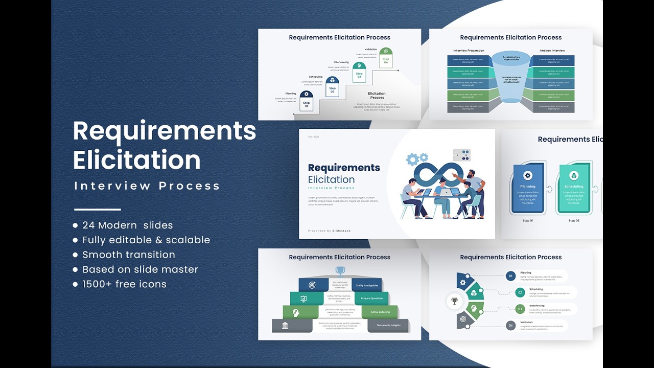 Requirements Elicitation Interview Process Presentation Template | Business Analysis Slides