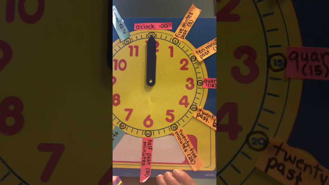 All About Time! Poster