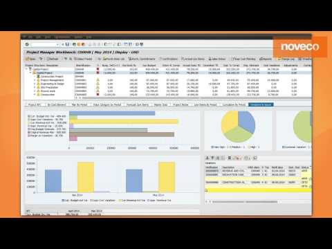 Noveco - Features & Pricing (December 2025)