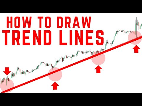 How to Draw Trend Lines in Forex (Step by Step) – Arquiteta Giovanna