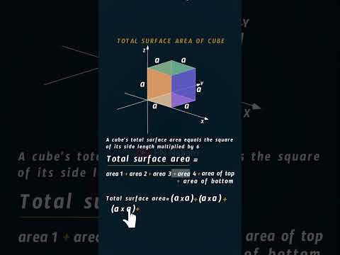 Total surface area of a cube #totalsurfacearea #cube #shorts