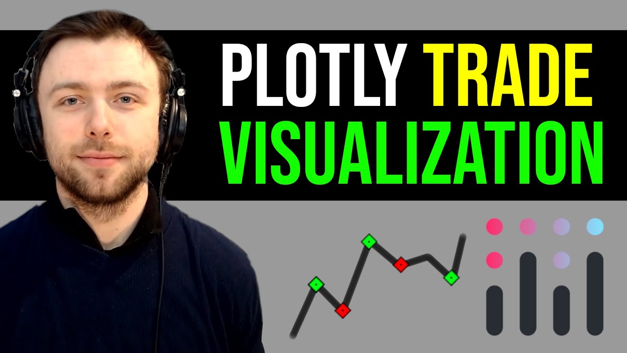 Visualising your trade entries and exits using Plotly