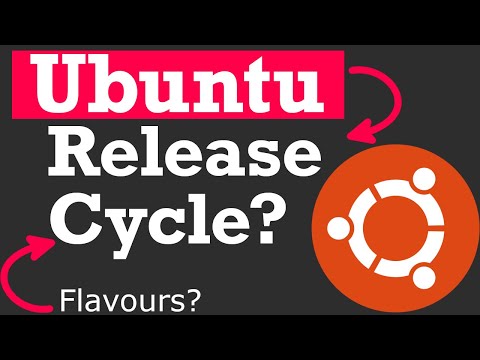 Understanding the Ubuntu Linux Release Cycle, Editions, and Flavors..