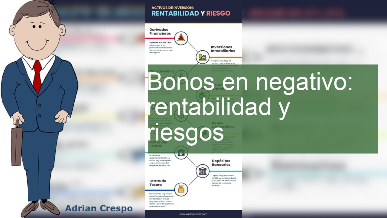 Bonos en Negativo: ¿Riesgos Ocultos y Rentabilidad Real?