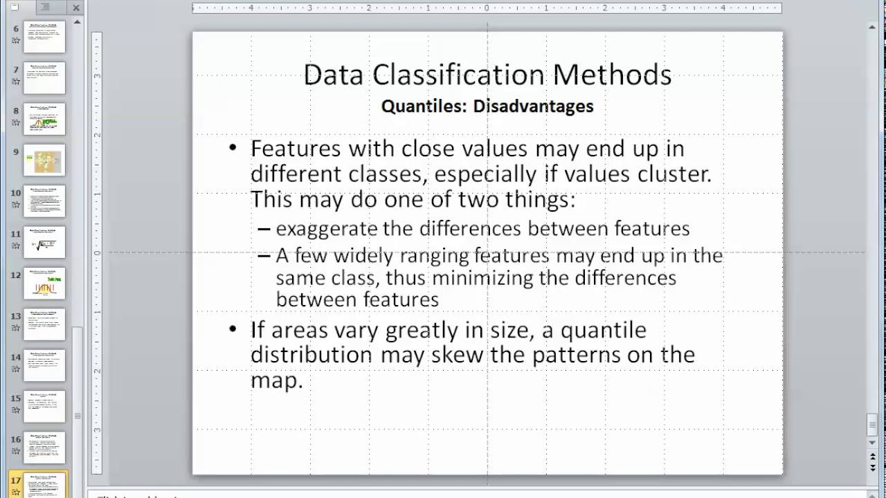 Data Classification - Quantiles