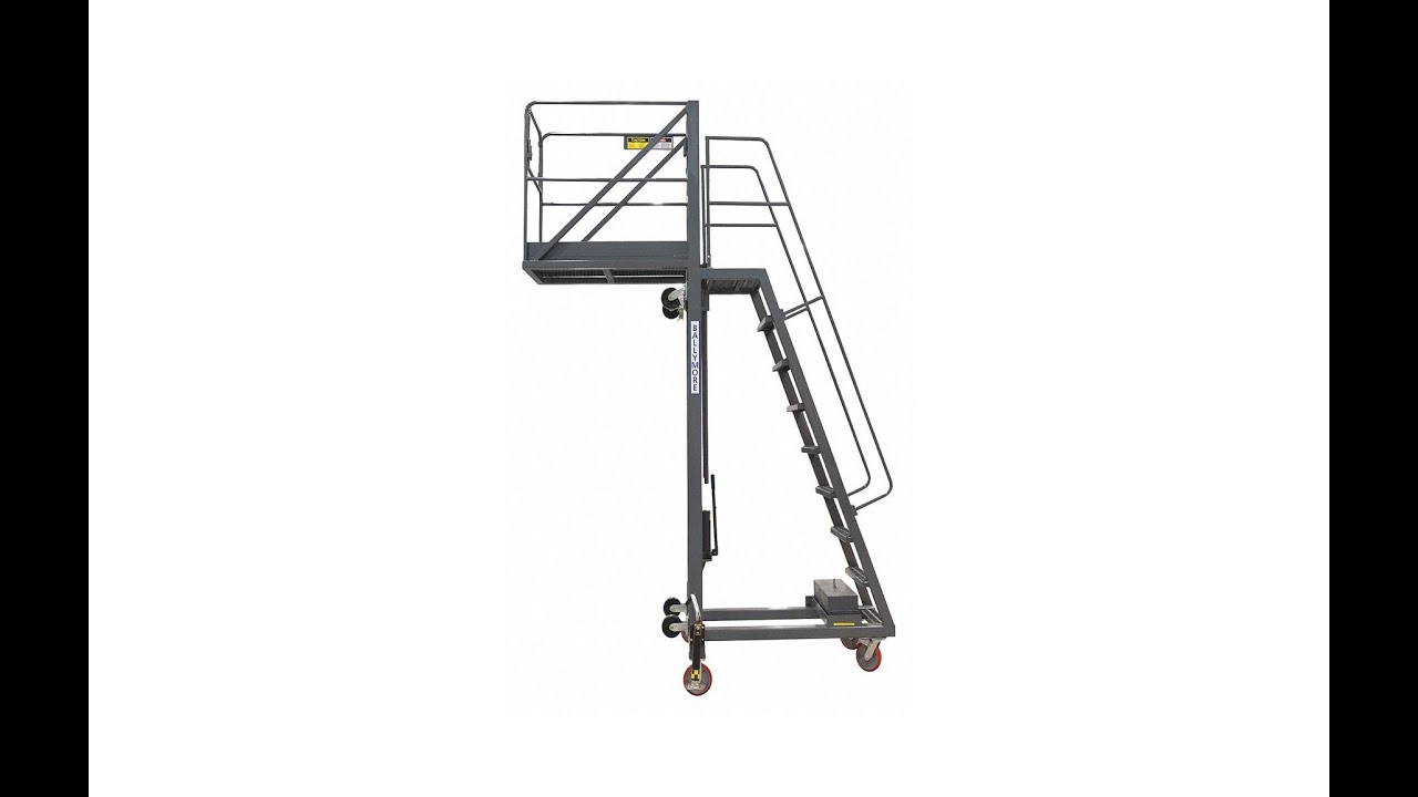 Rolling Work Platforms (2025)