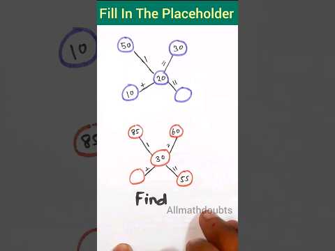 Fill in the Placeholder ॥ #shorts #shorts #maths #shortvideo #trendingshorts