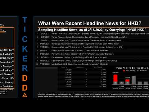 HKD News along with Price and Volume Analysis HKD Stock Analysis $HKD Latest News TickerDD HKD Price