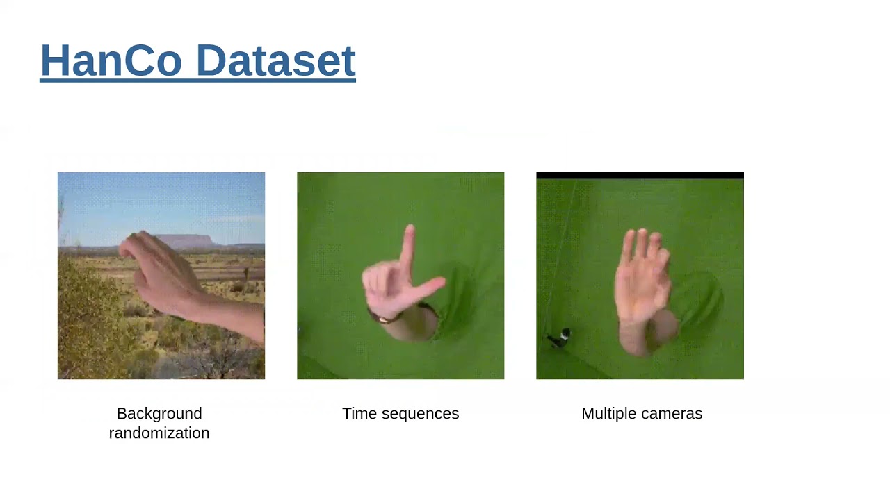 Contrastive Representation Learning for Hand Shape Estimation