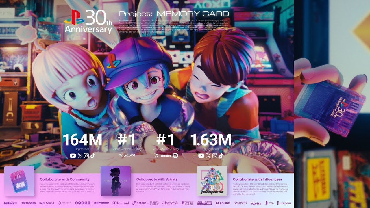 PLAYSTATION - PROJECT: MEMORY CARD (Case Study) | Campaign