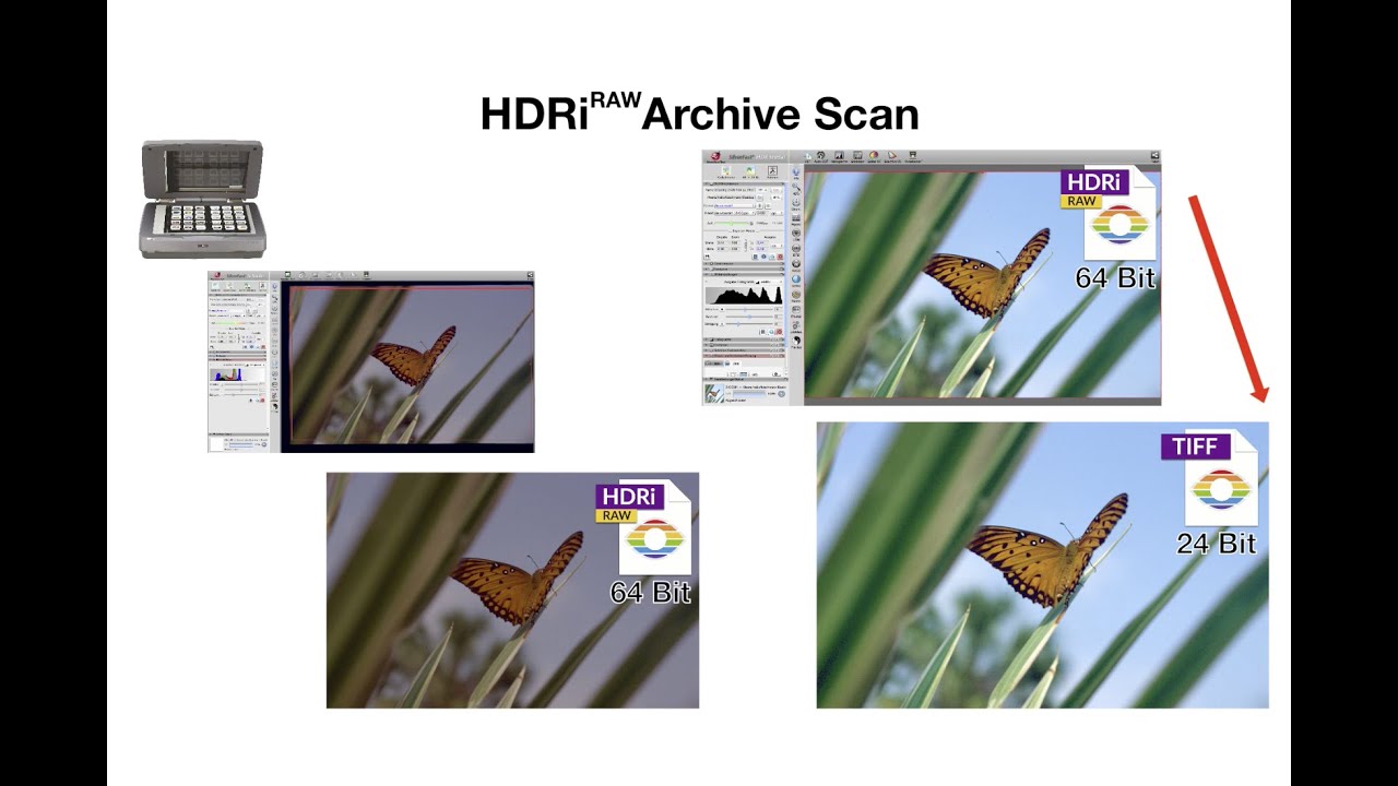 HDRi RAW - SilverFast's safe and flexible 64bit / 48bit raw data format