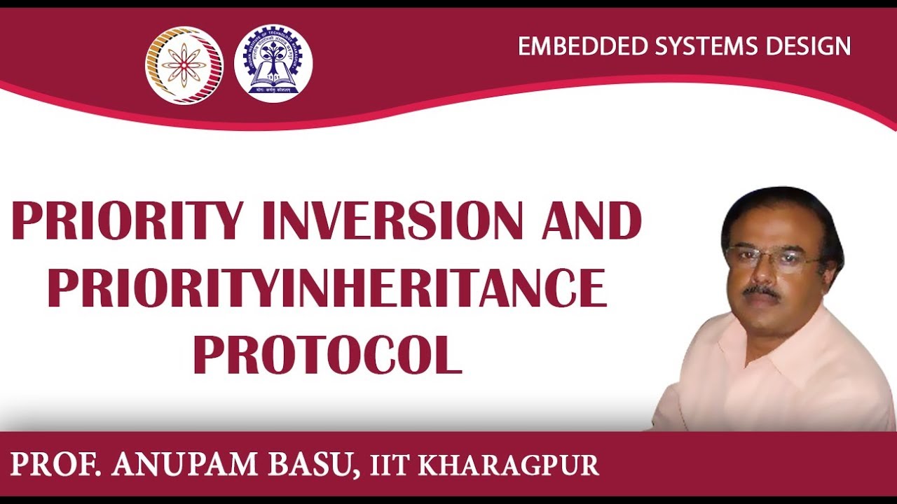 Priority Inversion and Priority Inheritance Protocol