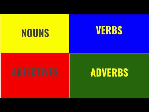 Using Vibrant Words for PLC