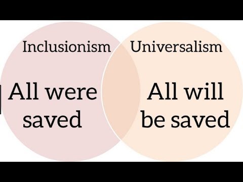BEWARE of the False Inclusionism Gospel - PureWord KJV