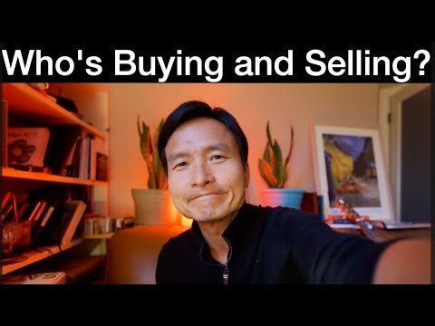 Detailed Data Analysis of the NAR 2025 Profile of Home Buyers and ...