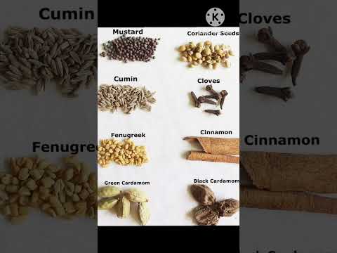 Indian spices name| name in english|#shortvideo #shorts