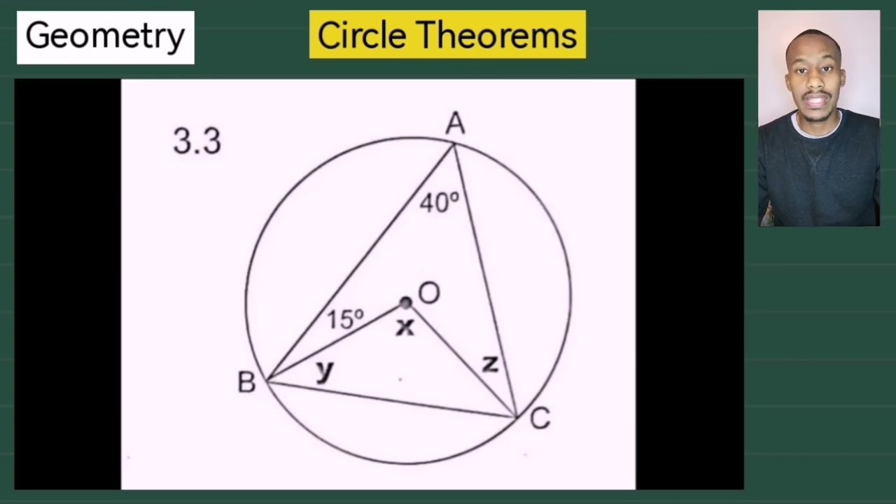 All circle geometry theorems in 10mins