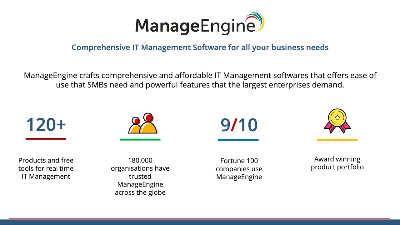Integrated Identity and Access Management Solution from ManageEngine