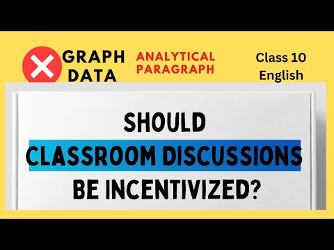 Analyse Statement – Many Students do not Participate in Classroom ...