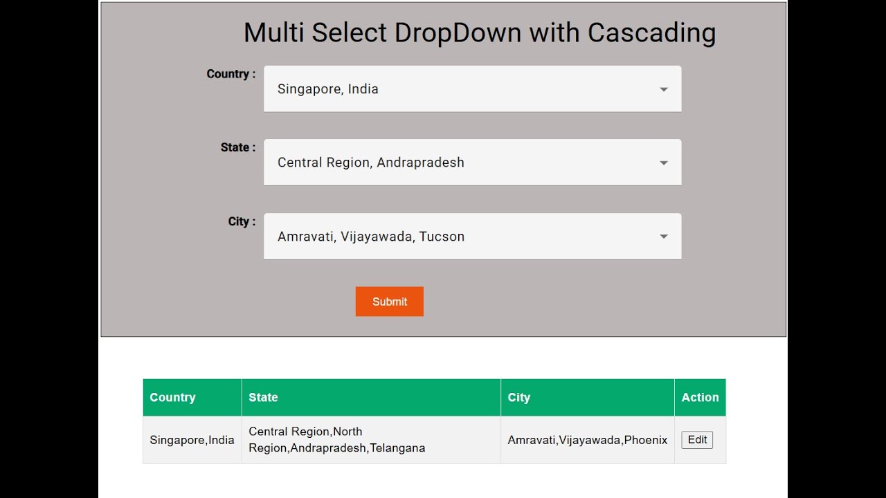 Angular - How To Bind Multi Select Drop Down with Cascading Functionality in Angular Js - part 1